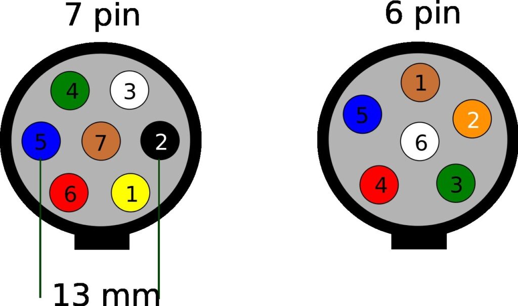 Trailer 7 Pin Wiring Diagram - Printable Coloring Free