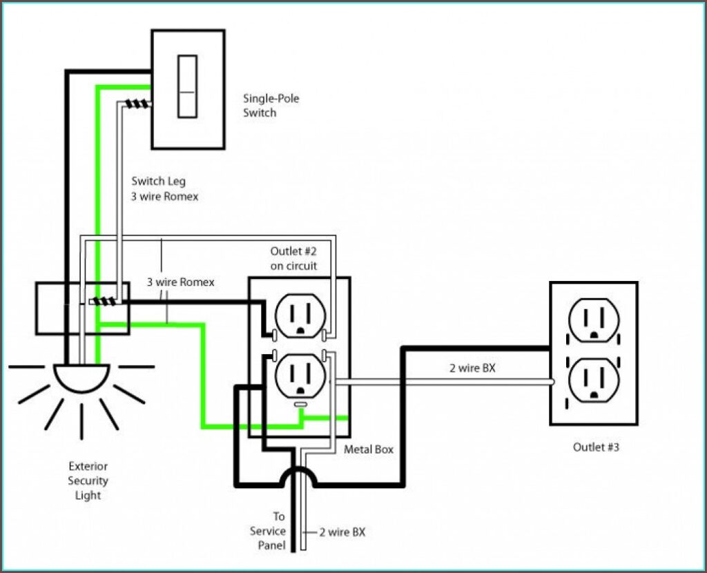 Basic Electrical Wiring Diagram - Printable Coloring Free
