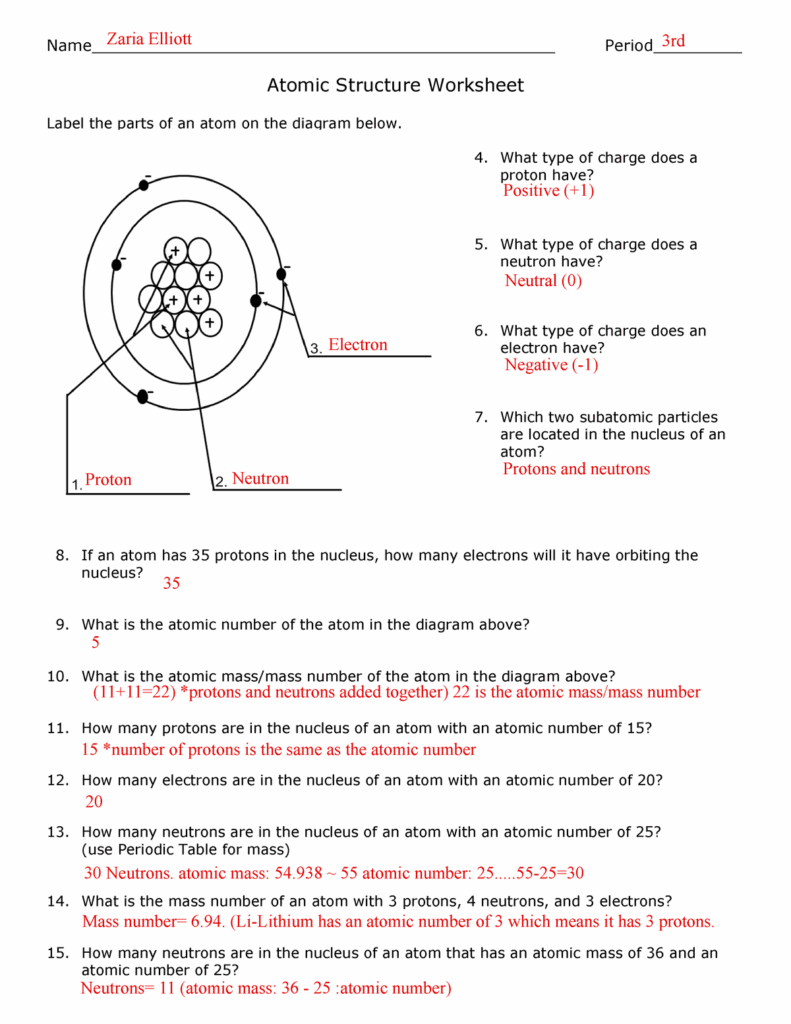 Atomic Structure Worksheet - Printable Coloring Free