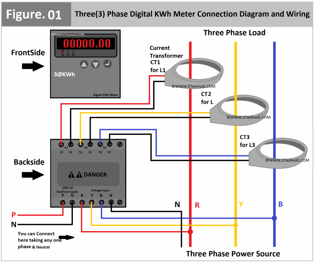 Wiring Connection Diagram - Printable Coloring Free