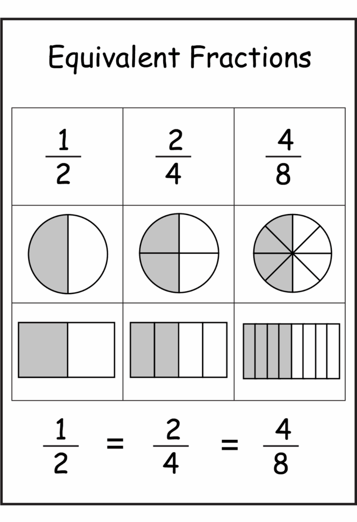 Year 3 Maths Worksheets - Printable Coloring Free